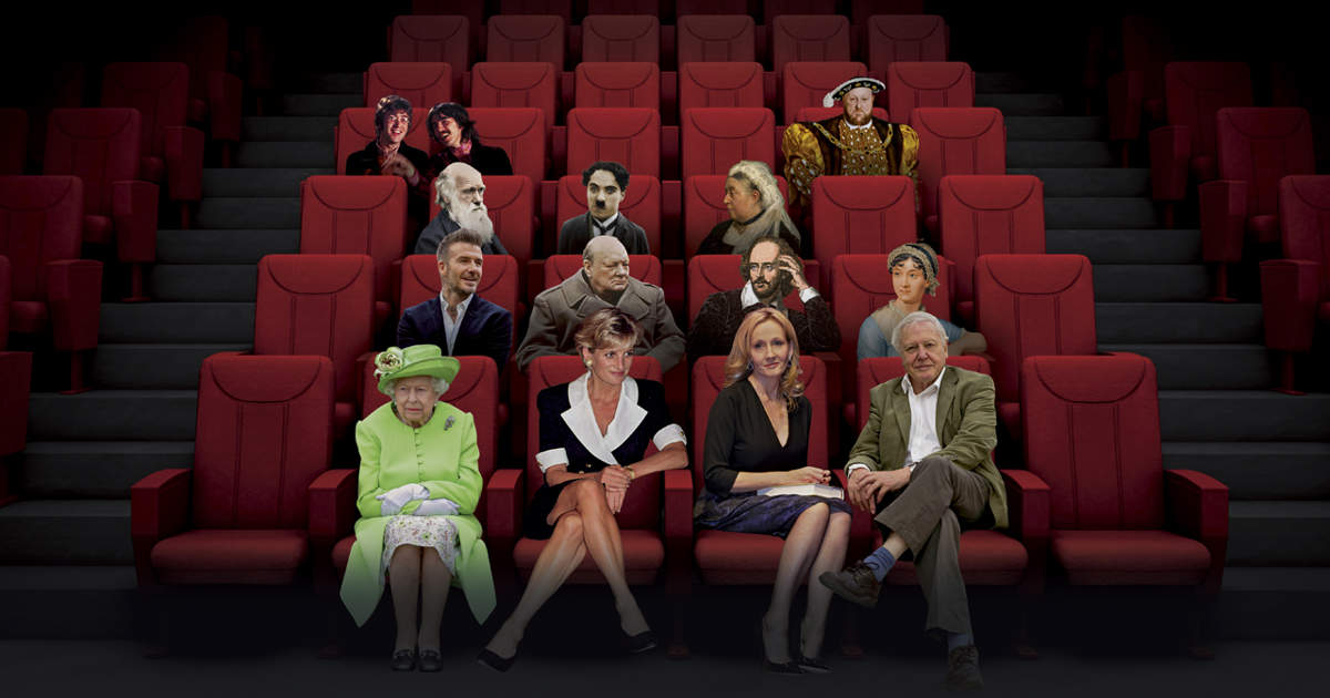 Being British: What Does it Mean?