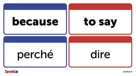 Le 100 parole più utilizzate della lingua inglese