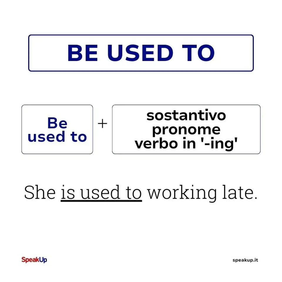 'Used to', 'get used to' o 'be used to': esempi e 50 esercizi per allenarsi